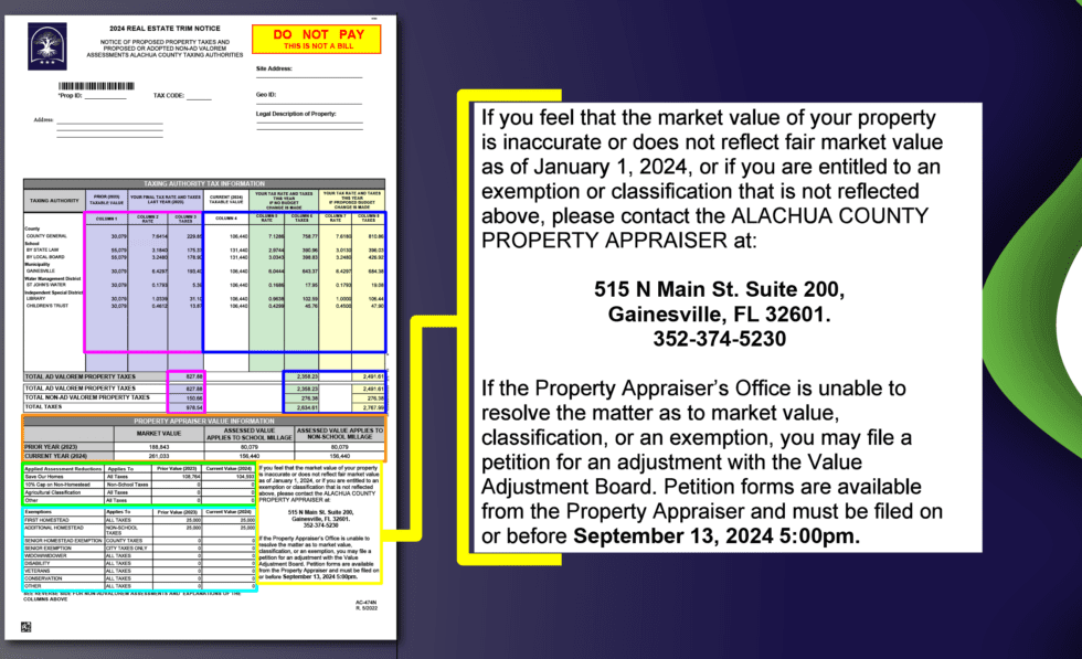 What is a TRIM notice? - Alachua County Property Appraiser
