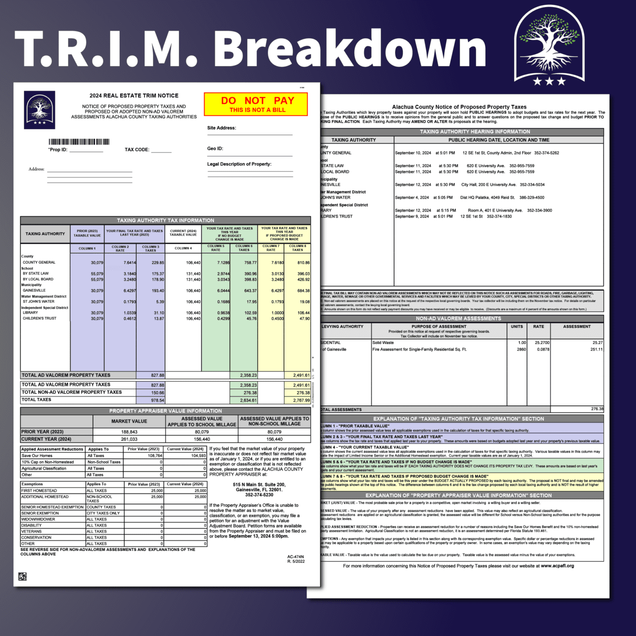 What is a TRIM notice? - Alachua County Property Appraiser